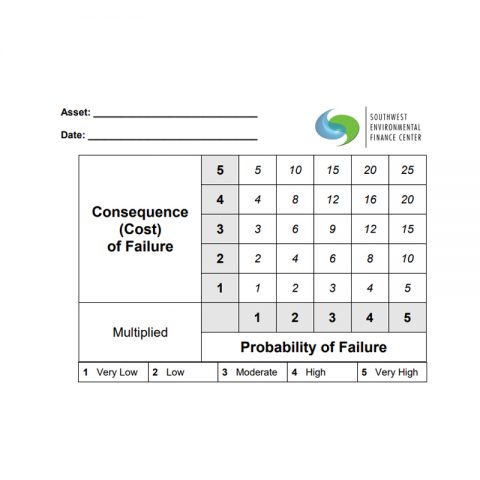 Criticality Table and Chart | Southwest EFC