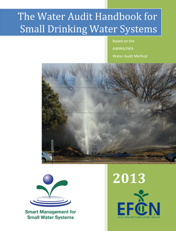 Getting Started | Water Loss Switchboard