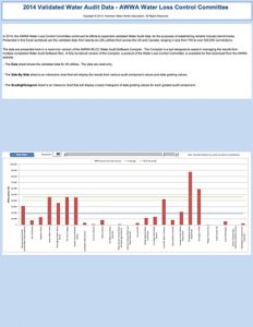 Validation Water Audit Data (2014) AWWA | Water Loss Switchboard