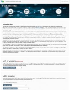 Break Rate Index | Water Loss Switchboard